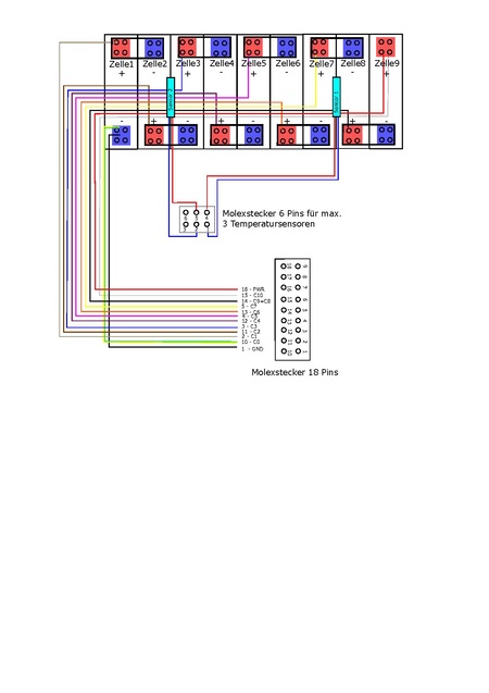 24-48V BMS – Open Source Ecology - Germany