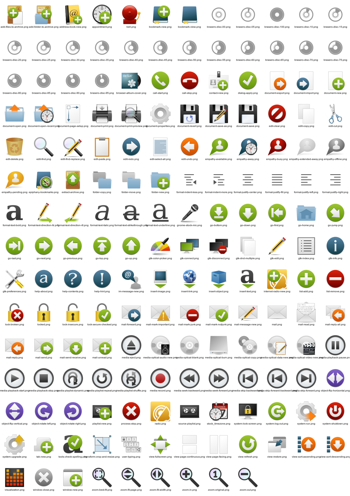 Diskussion:Corporate Identity – Open Source Ecology - Germany