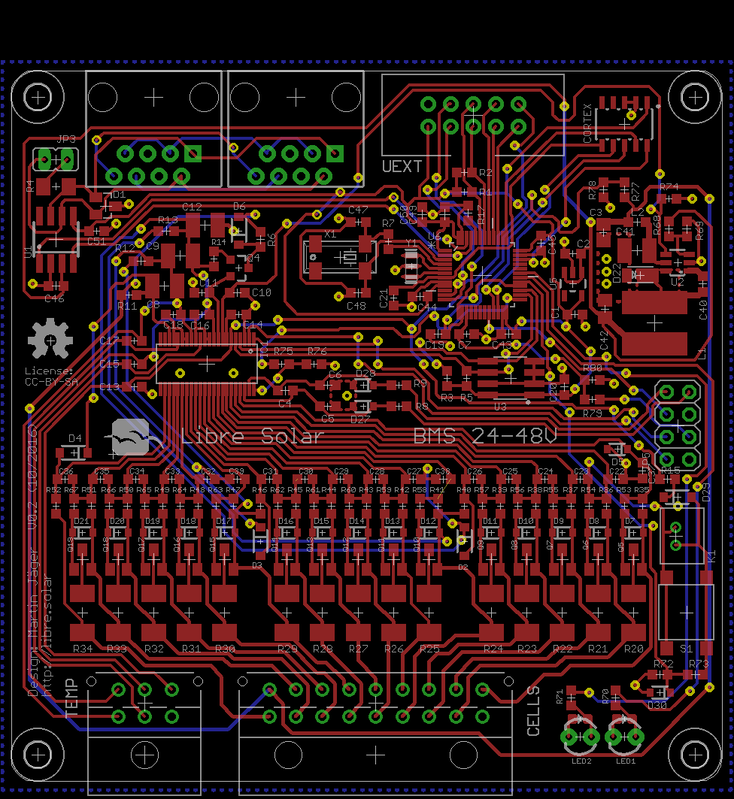 LibreSolar BMS – Batterie Management System – Open Source Ecology - Germany